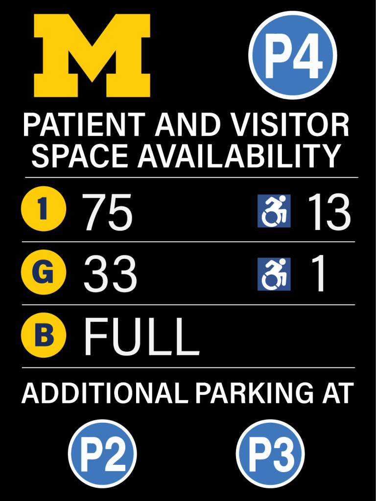 Parking Guidance System - Logistics, Transportation & Parking