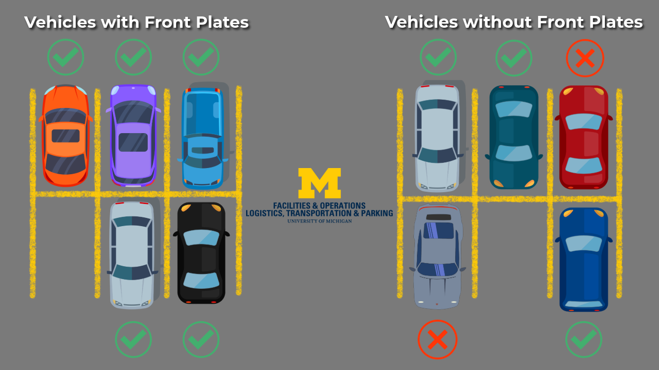 License Plate Recognition (LPR) - Frequently Asked Questions ...