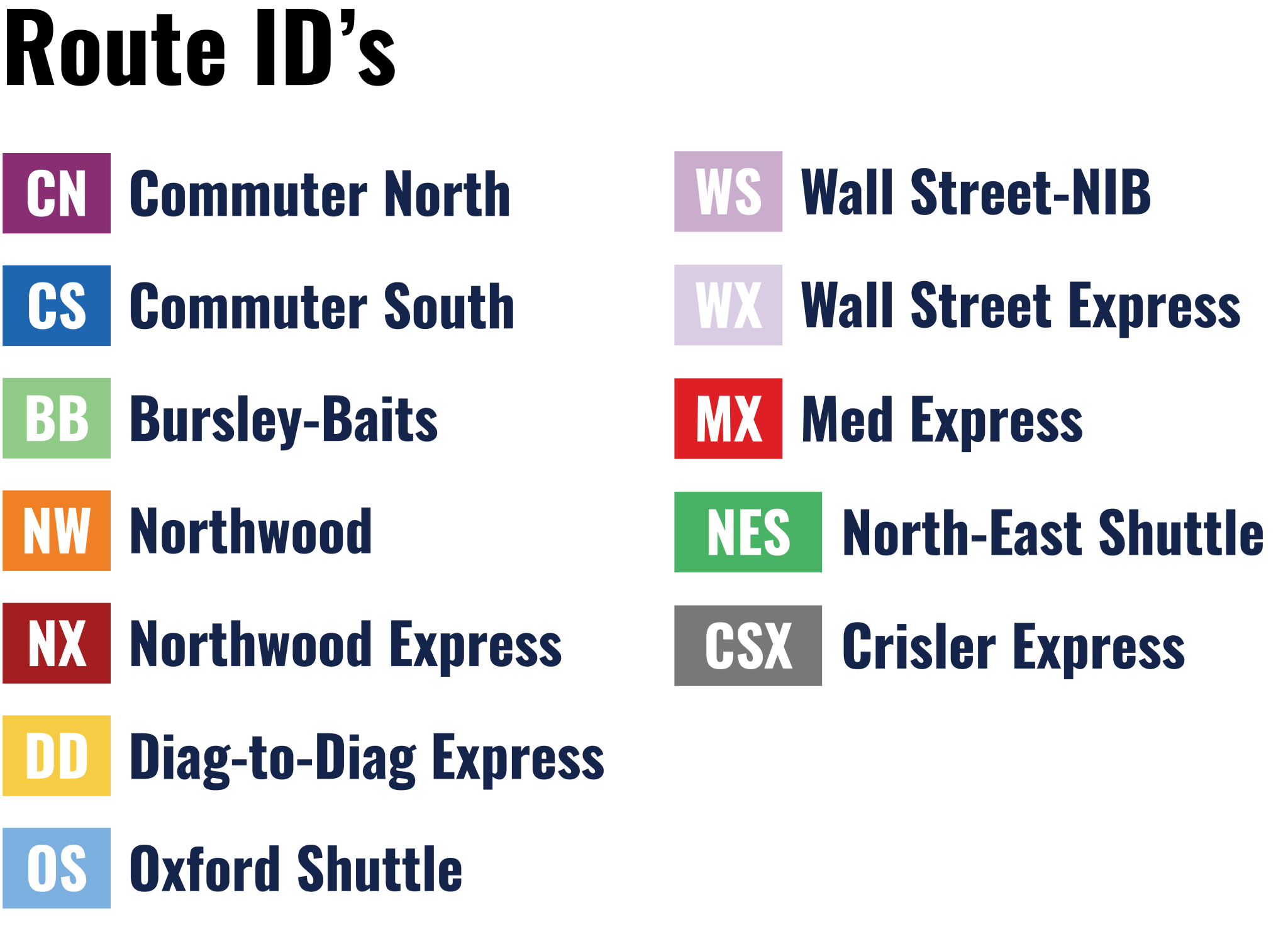 Transit Signs and Route Identifiers Update - Logistics, Transportation ...