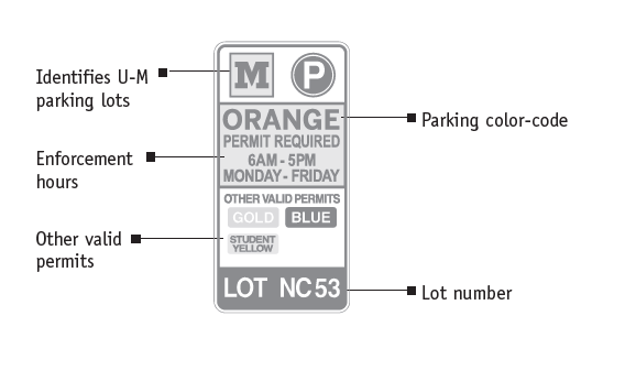Parking Rules and Regulations - Logistics, Transportation & Parking