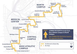 Commuter North - Logistics, Transportation & Parking